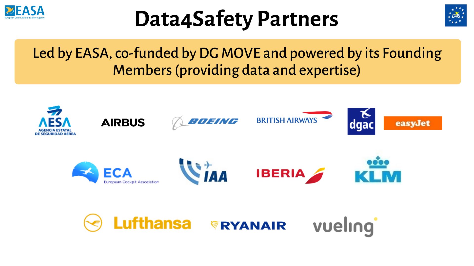 DATA4SAFETY | EASA